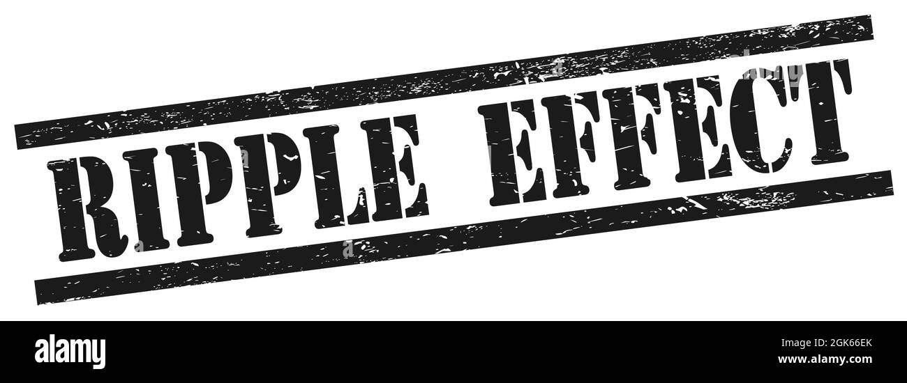 Ripple effect word hi-res stock photography and images - Alamy