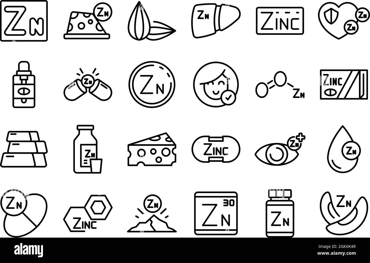 Zinc icons set outline vector. Mineral supplement. Vitamin food Stock ...