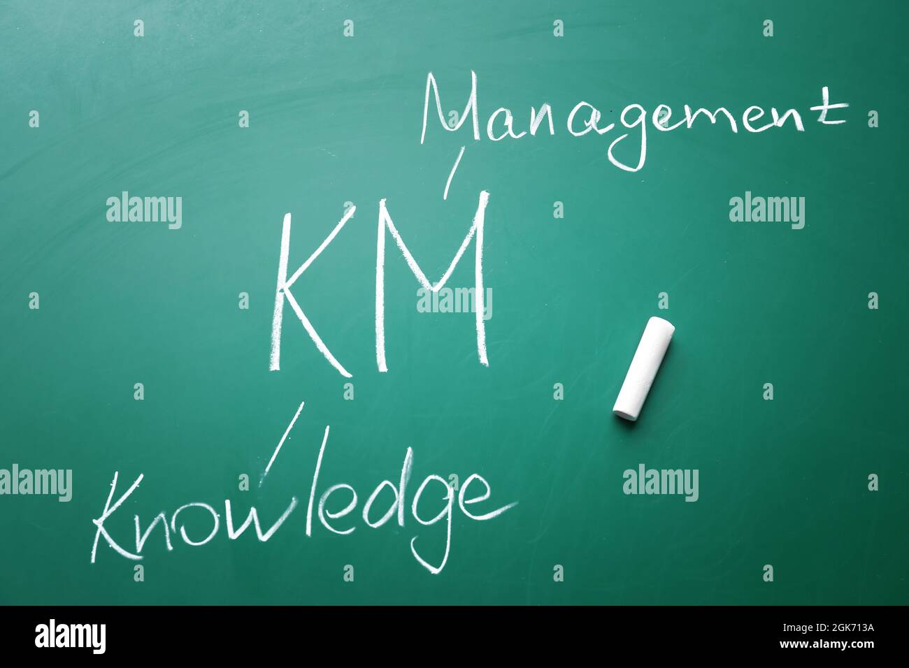 Management abbreviation KM with its full form written on chalk board ...