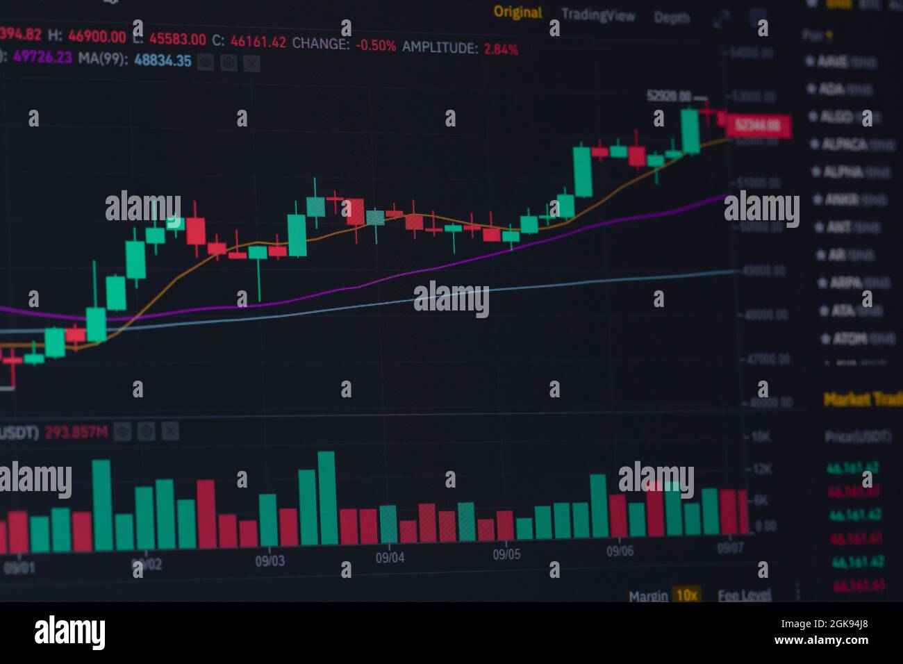 Stock market online business concept hi-res stock photography and ...