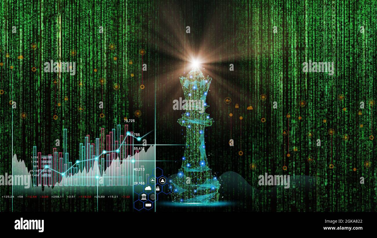 Chess game on chess board behind forex chart indicators or stock market ...