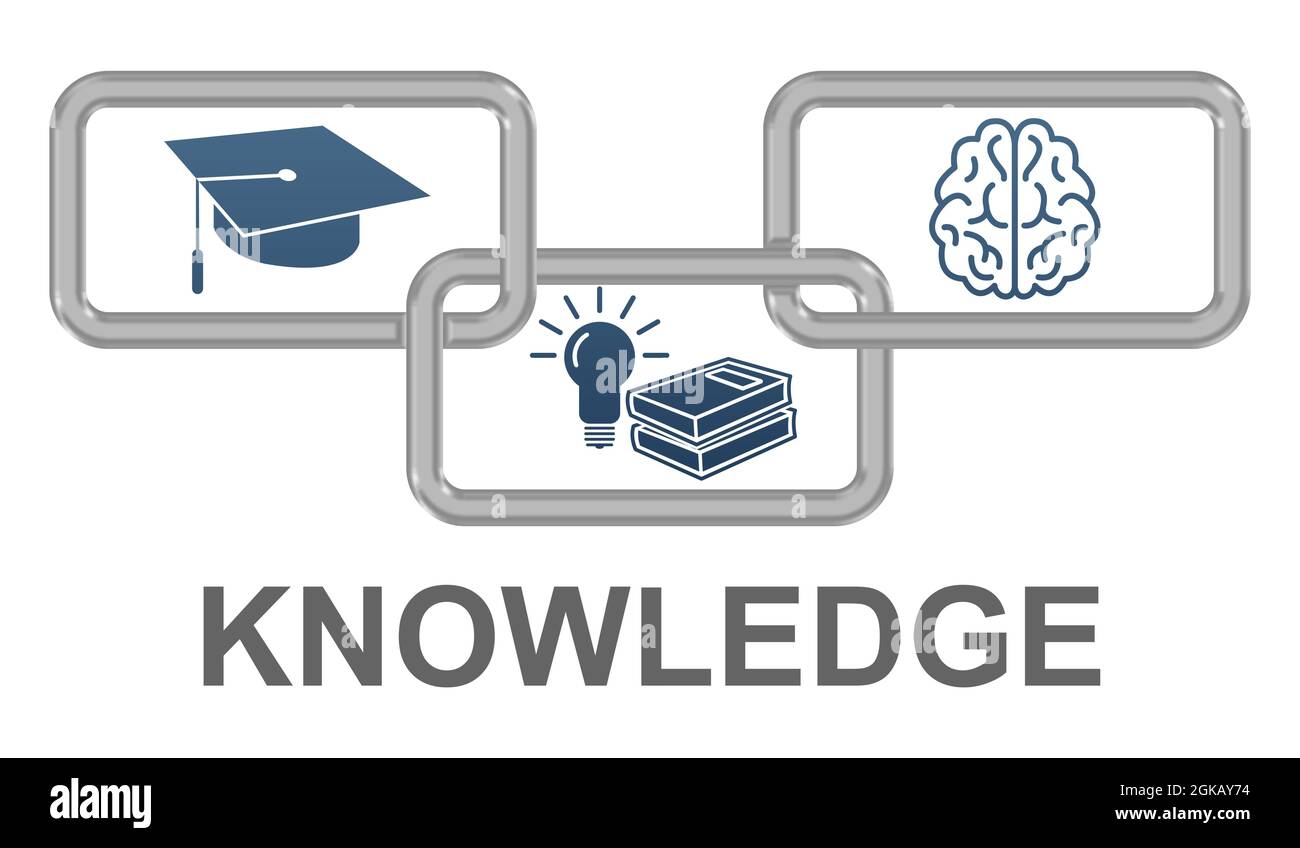 Illustration of a knowledge concept Stock Photo - Alamy