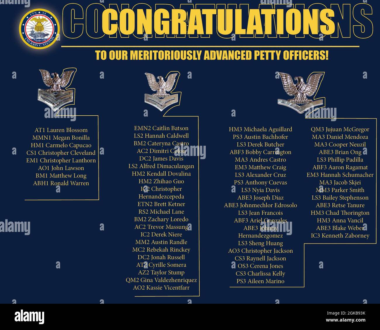 Graphic showing USS John C. Stennis MAP selectees Stock Photo - Alamy