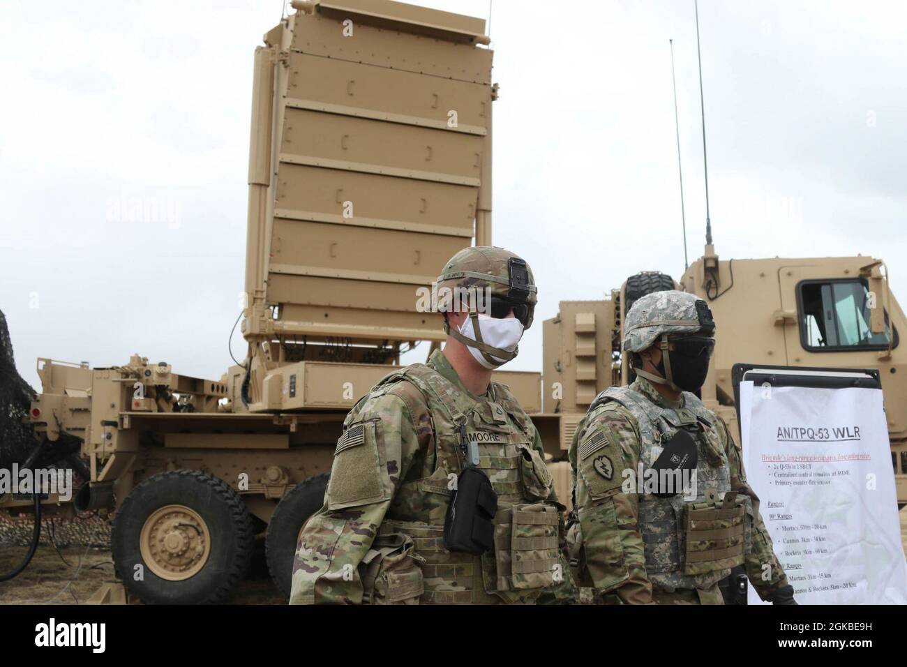 2nd Battalion, 77th Field Artillery Regiment hosts training on the ...