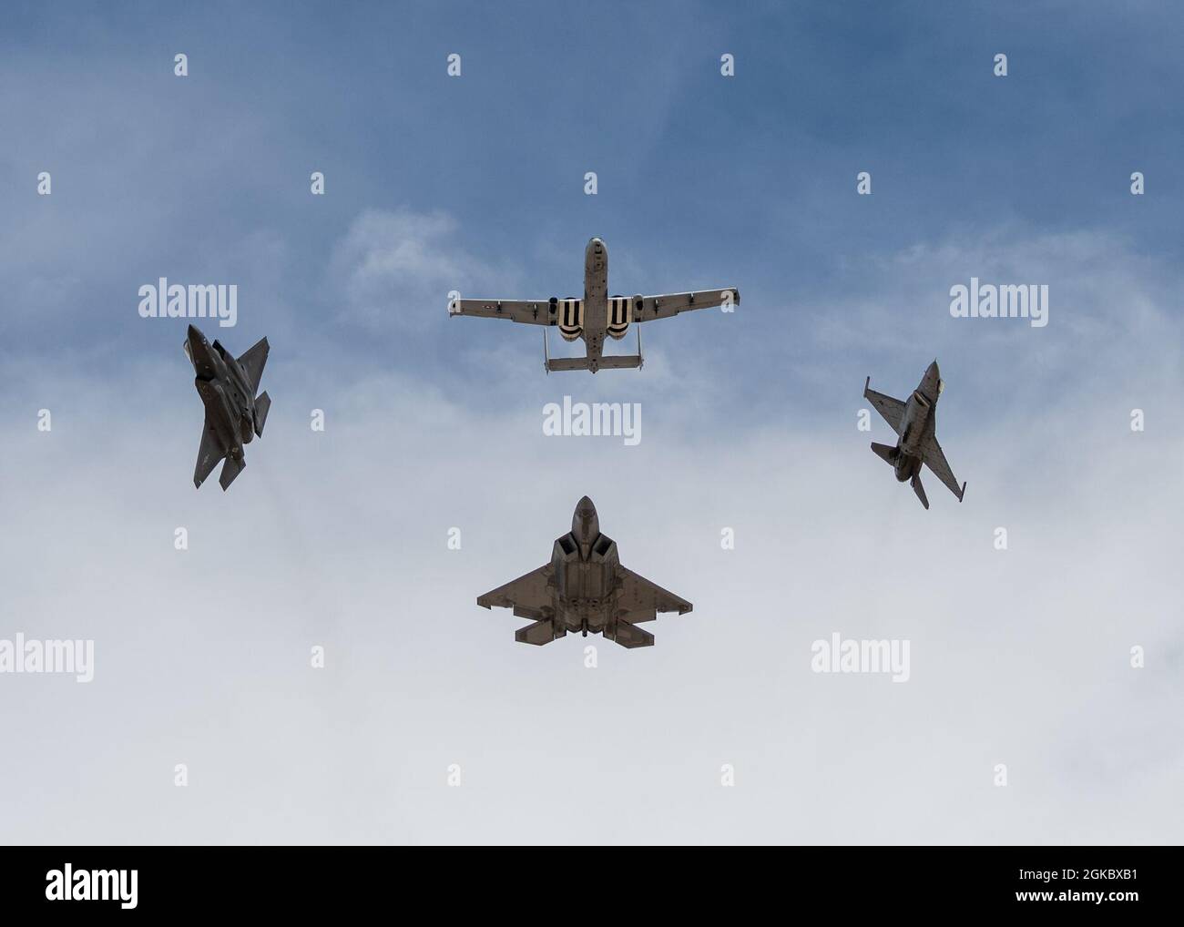 Military Flight Formations