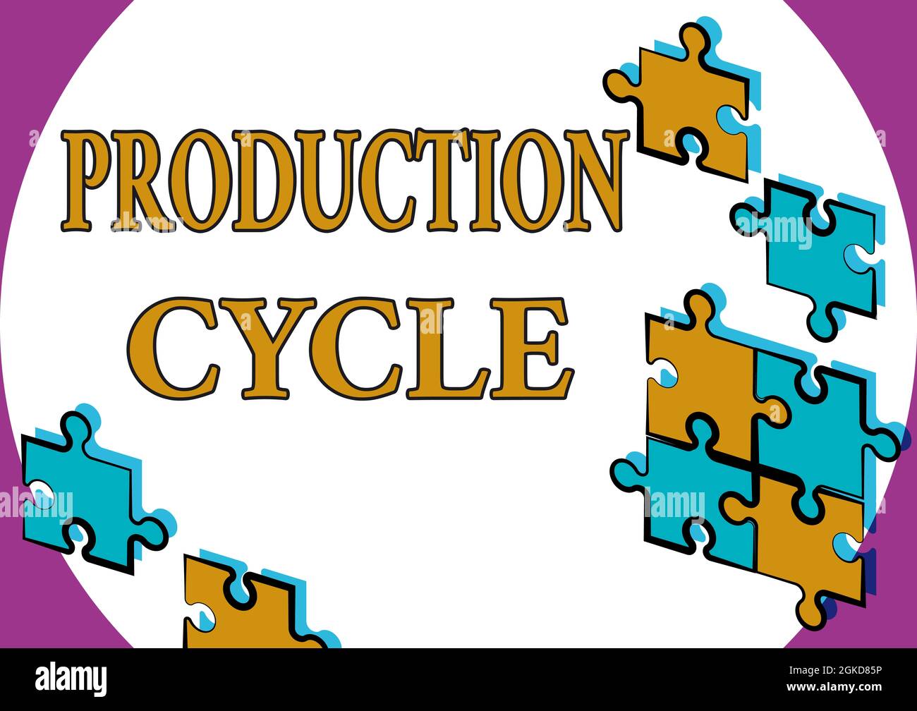 Hand writing sign Production Cycle. Conceptual photo conversion of raw ...