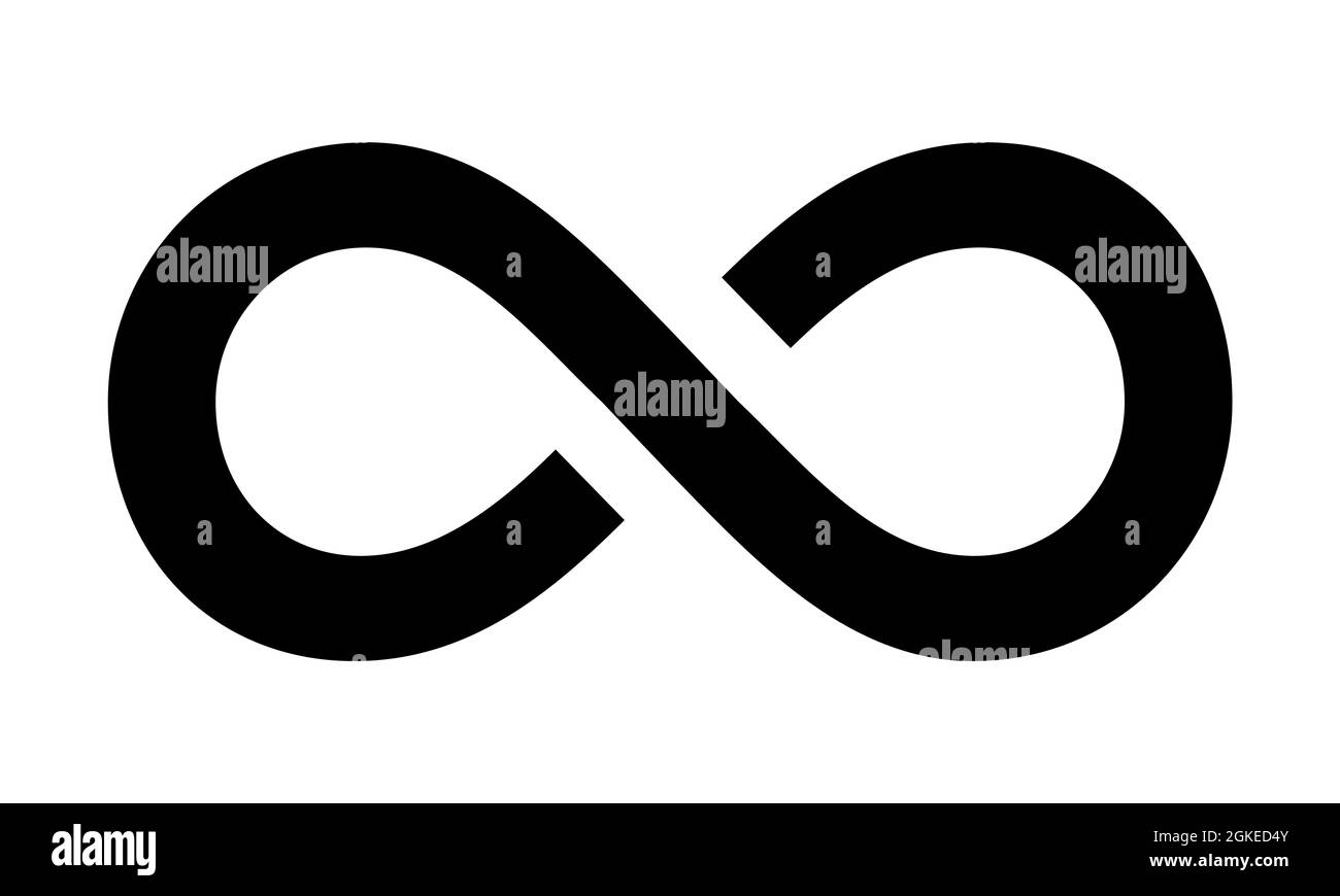 Infinity Icon. Unlimited, Limitless Symbol, Sign Isolated on White ...