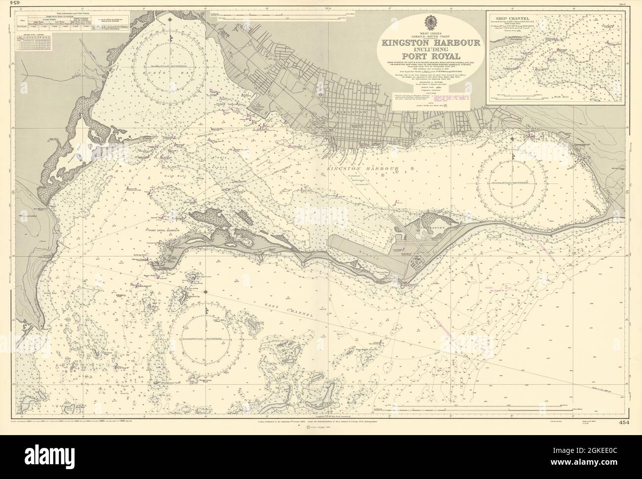 Port royal harbour jamaica hi-res stock photography and images - Alamy