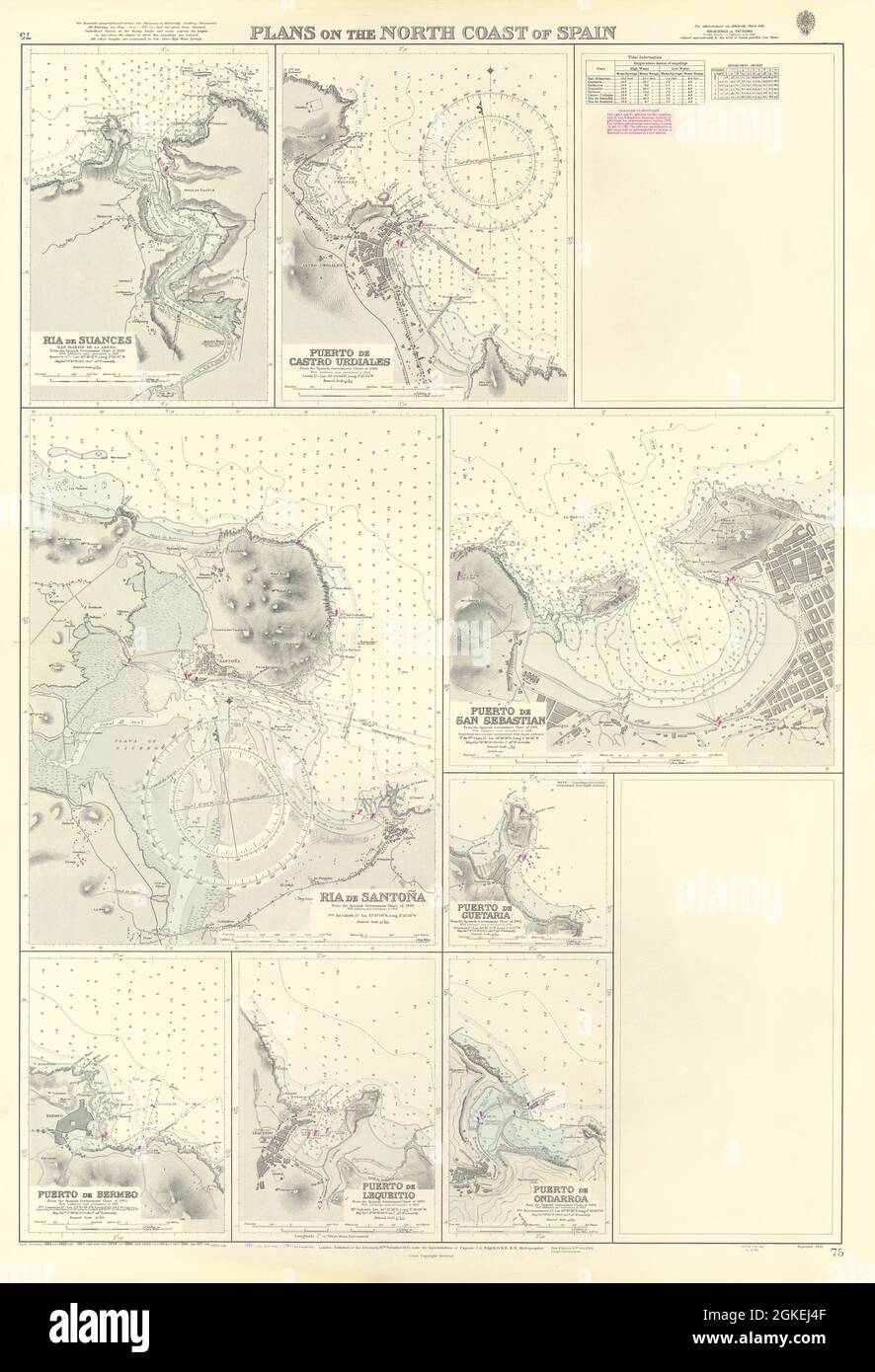 North Spain harbours. Suances San Sebastian ADMIRALTY sea chart 1932 ...