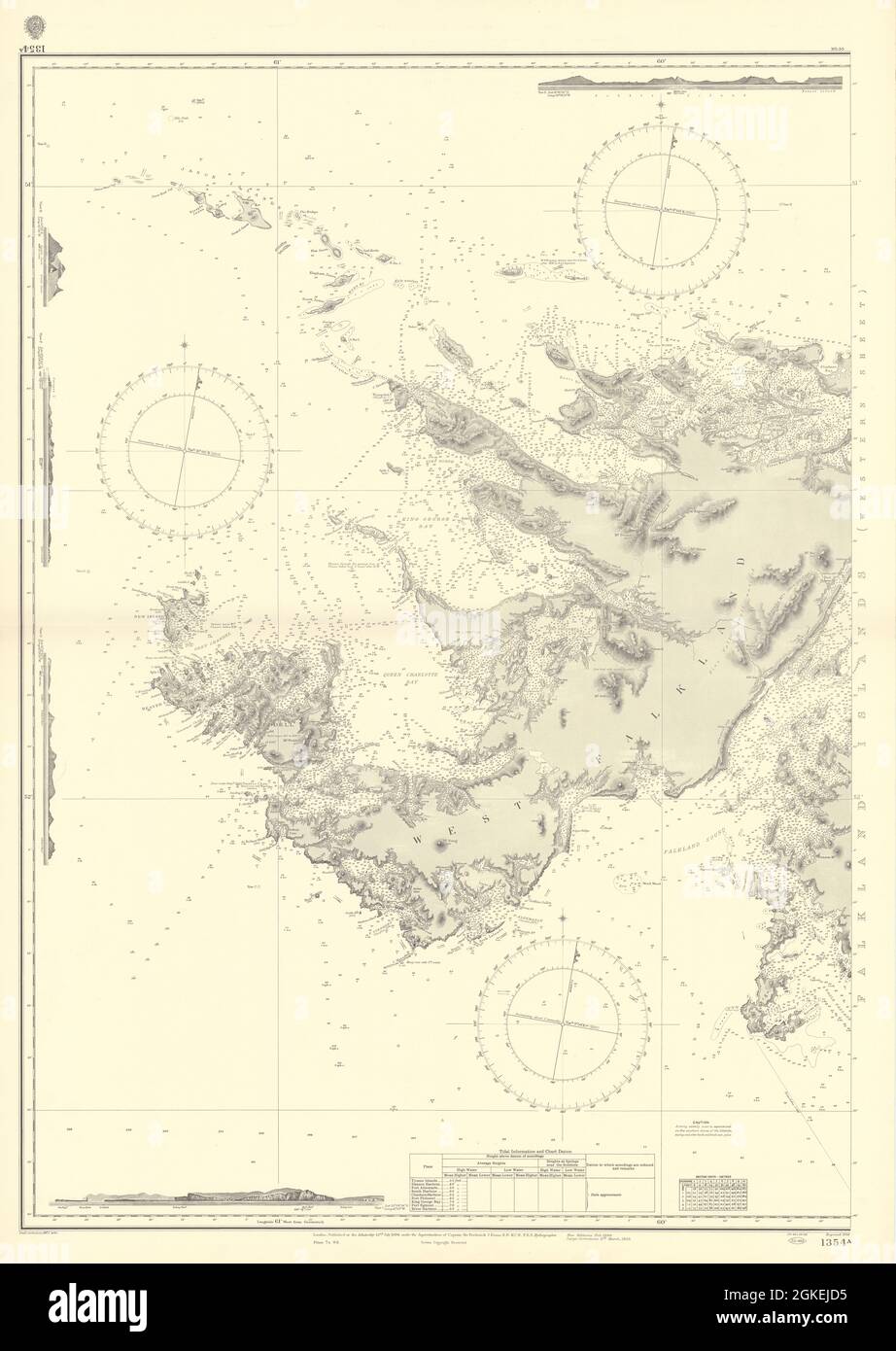Falkland Islands Western Sheet. ADMIRALTY sea chart 1884 (1955) old map ...