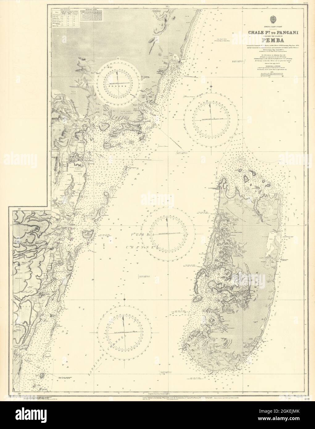 Pemba Island Map