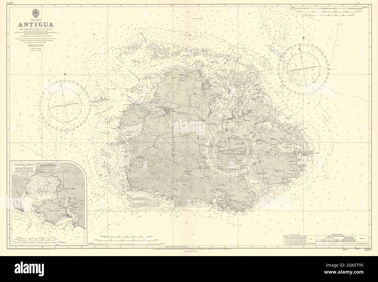 Map of english harbour antigua hi-res stock photography and images - Alamy