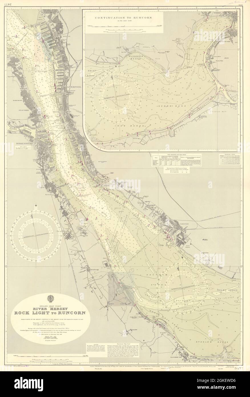 Vintage river mersey hi-res stock photography and images - Alamy