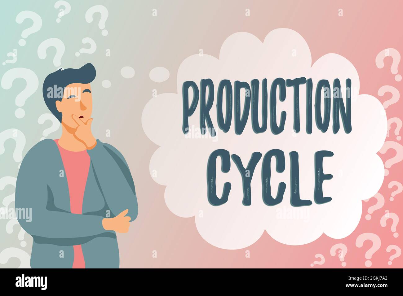 Inspiration showing sign Production Cycle. Word for conversion of raw ...