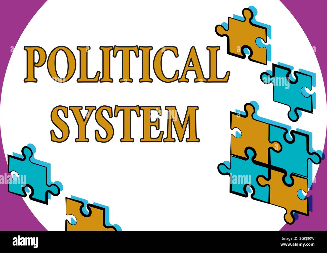 The Goverment System