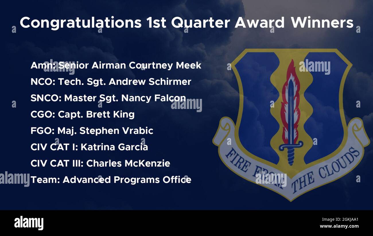 A graphic for use on social media depicting the 1st quarter award ...