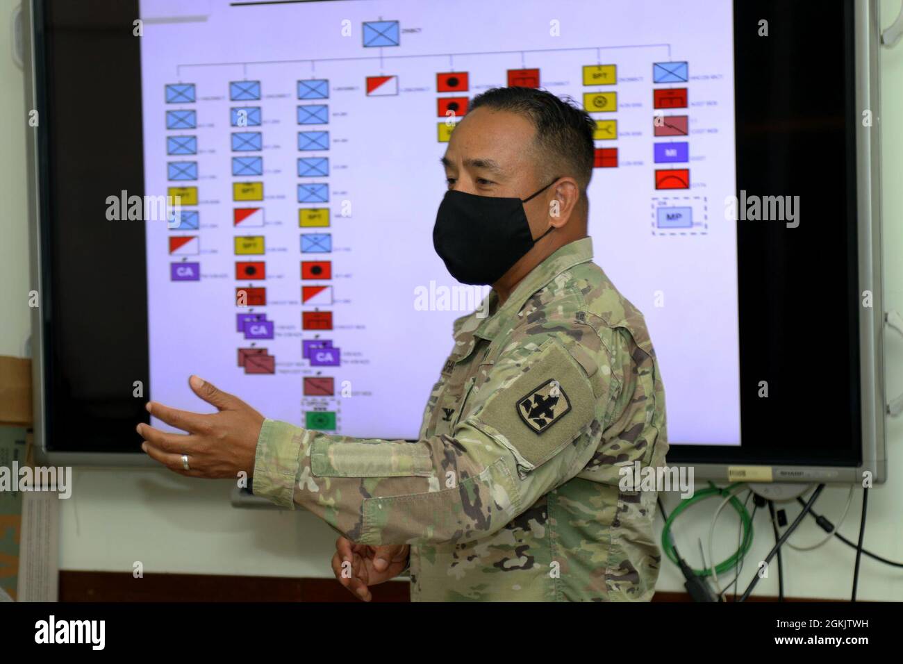 Hawaii Army National Guard Col. Jonathan A. Ishikawa addresses soldiers ...