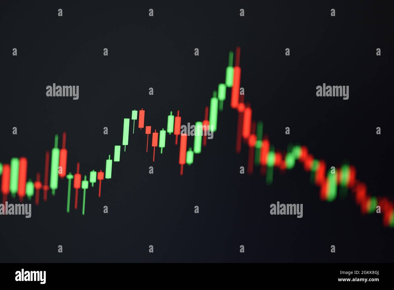 Forex graph business or Stock graph chart market exchange ,Technical ...