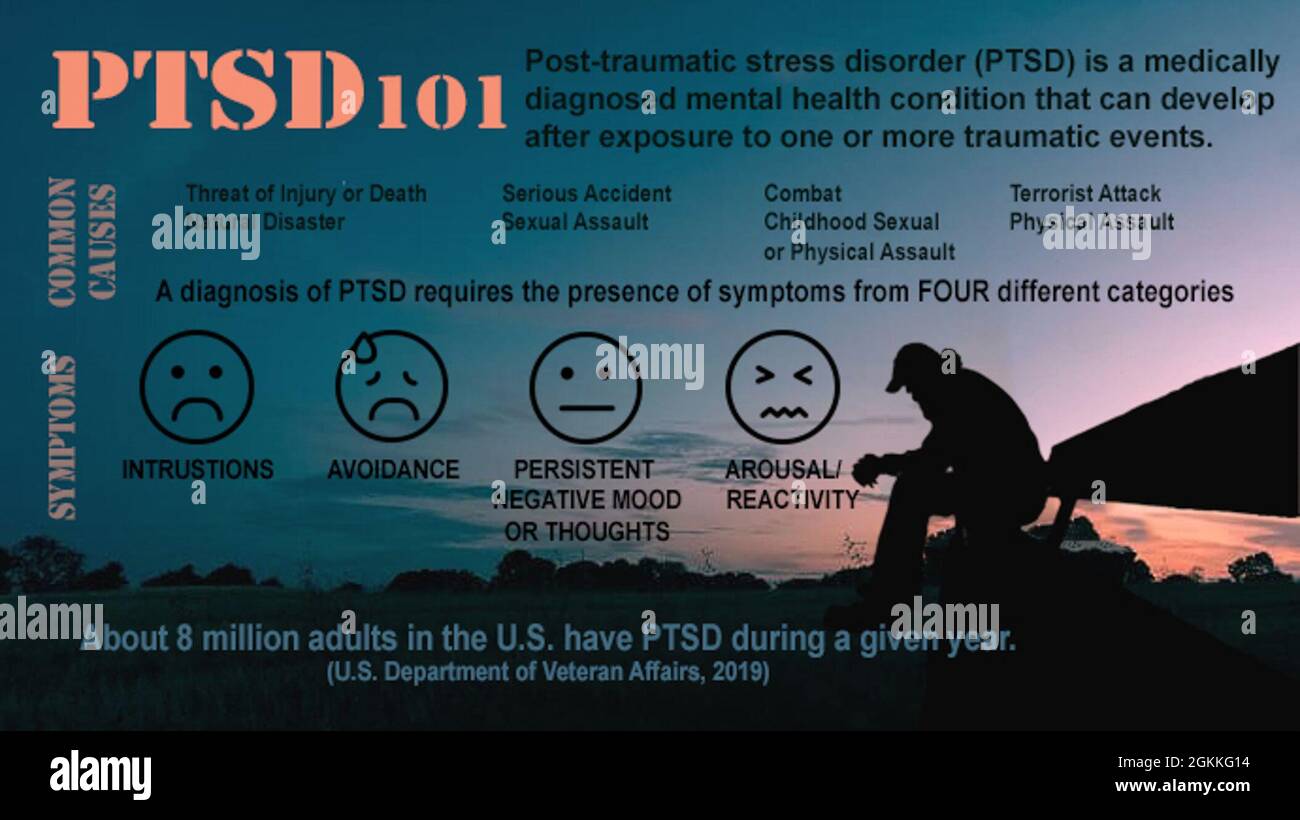 Infographic created using Adobe Photoshop to promote PTSD Awareness ...