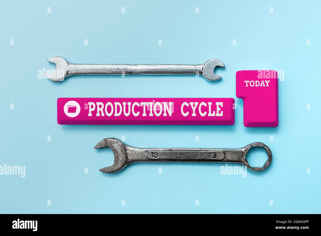Conceptual display Production Cycle. Conceptual photo conversion of raw ...