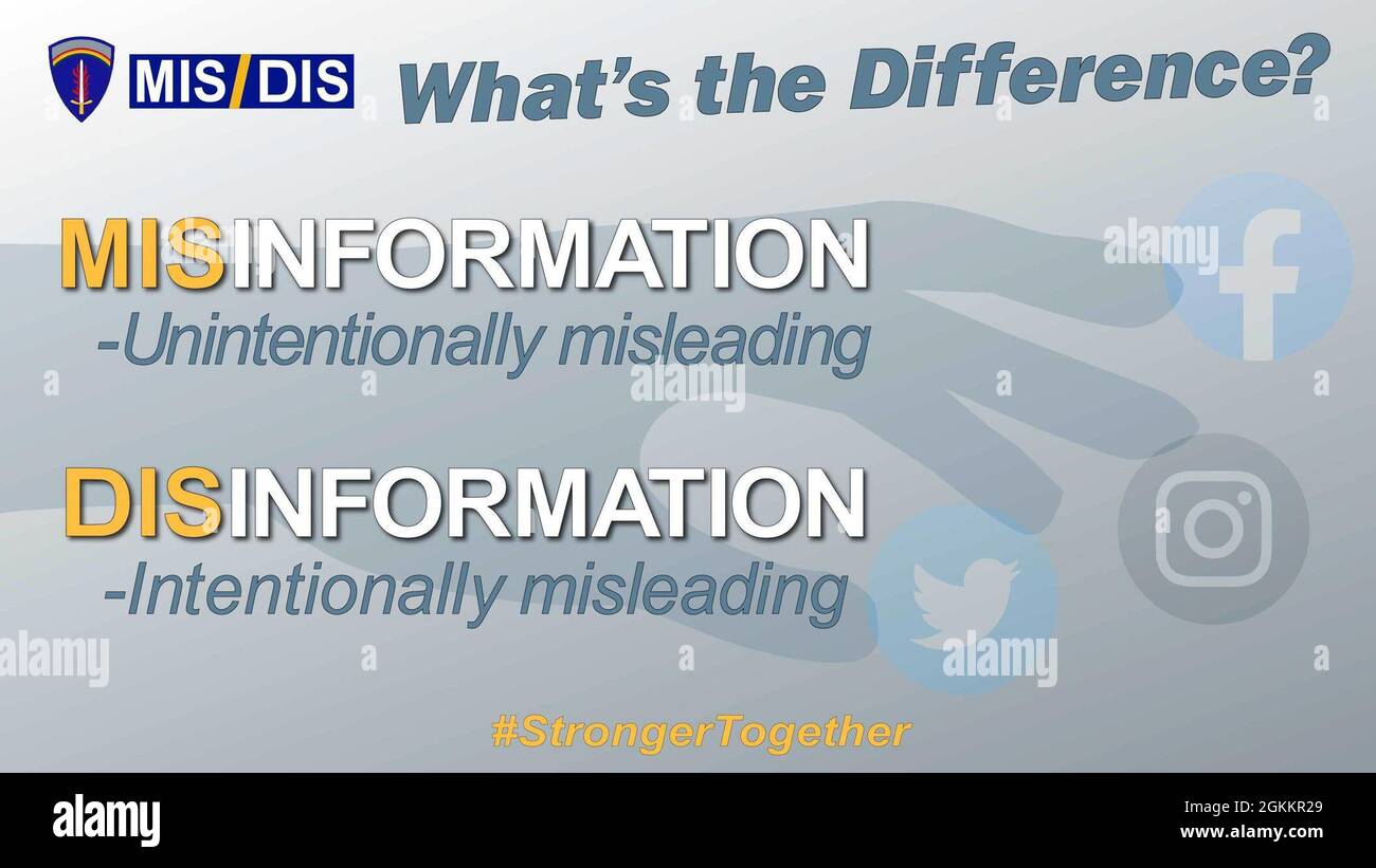 Misinformation/Disinformation campaign for social media. Post 1; The ...