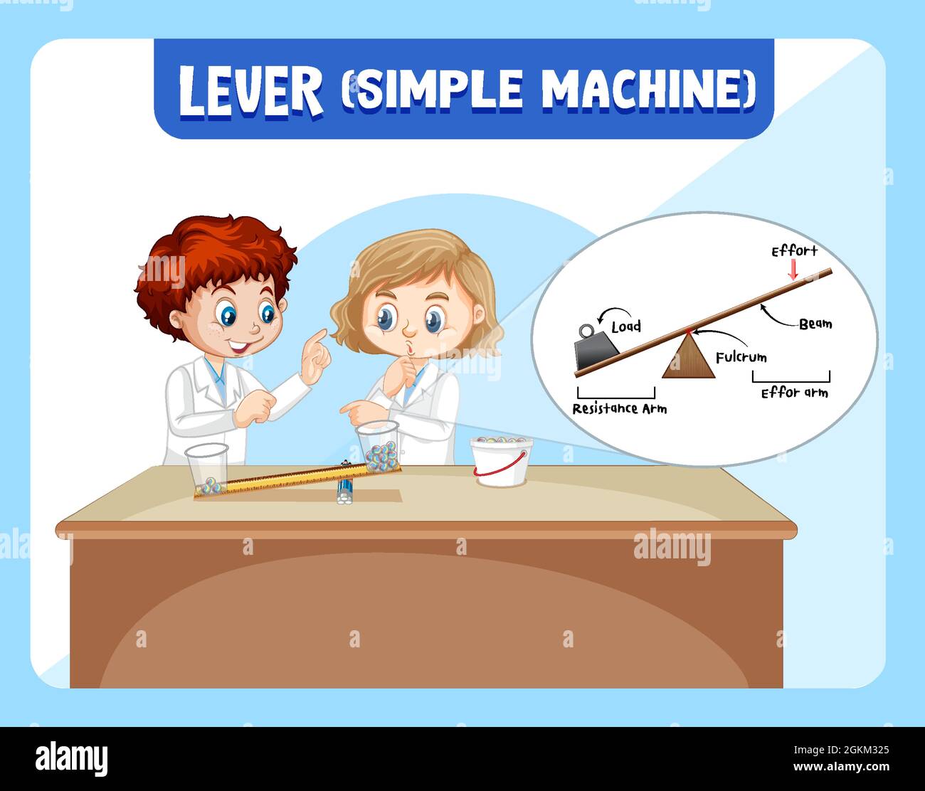 Young mechanics Stock Vector Images - Alamy