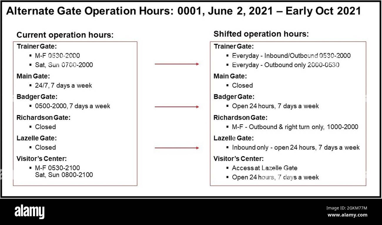 Alternative gate operation hours during summer construction ...