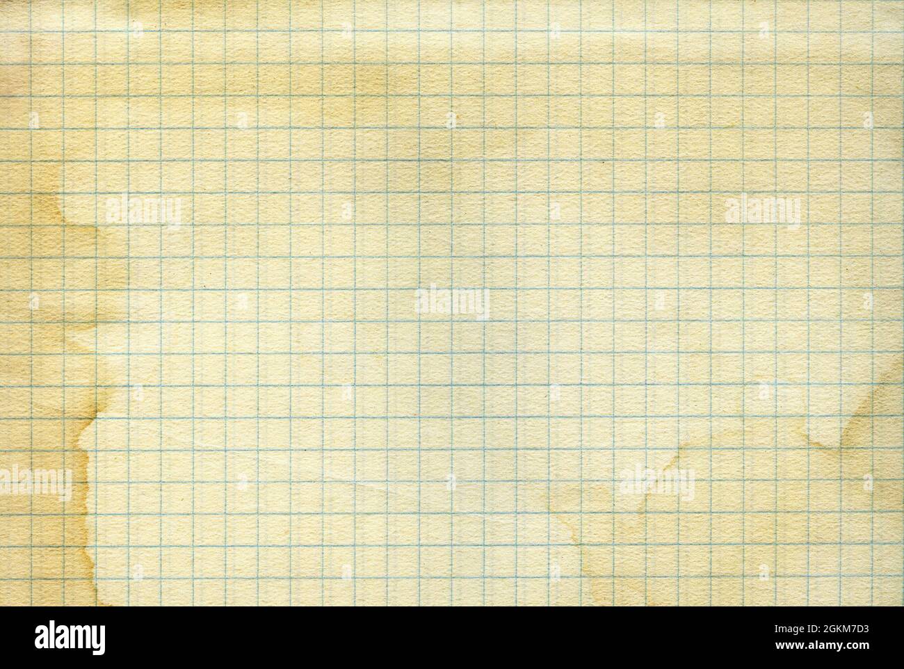 Vintage old worn math paper blank background. Closeup Stock Photo - Alamy
