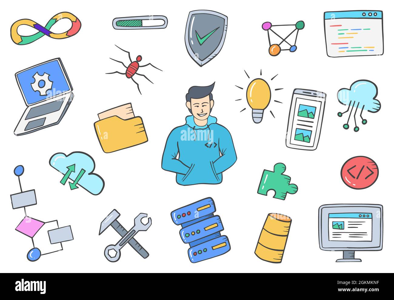 programmer or app developer jobs profession doodle hand drawn set ...