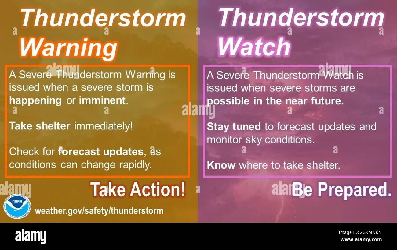 An infographic showing the differences between a thunderstorm warning ...