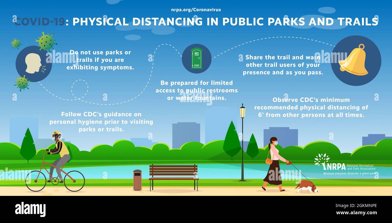 An infographic with tips for physical distancing in public parks and ...