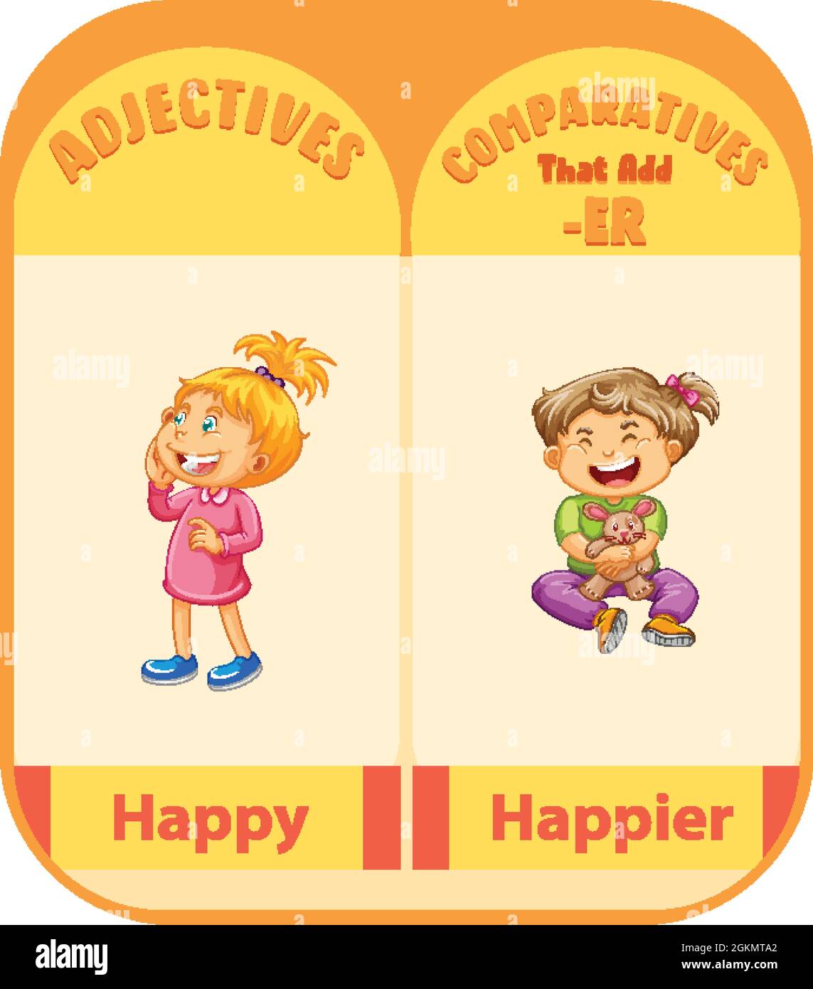 Comparative adjectives for word happy illustration Stock Vector Image ...