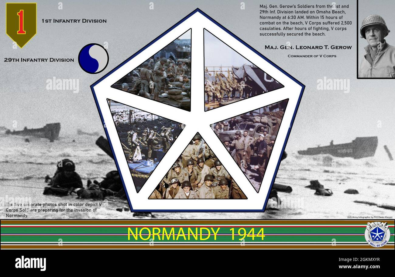 The Victory Corps remembers and honors the courage of the Soldiers that ...