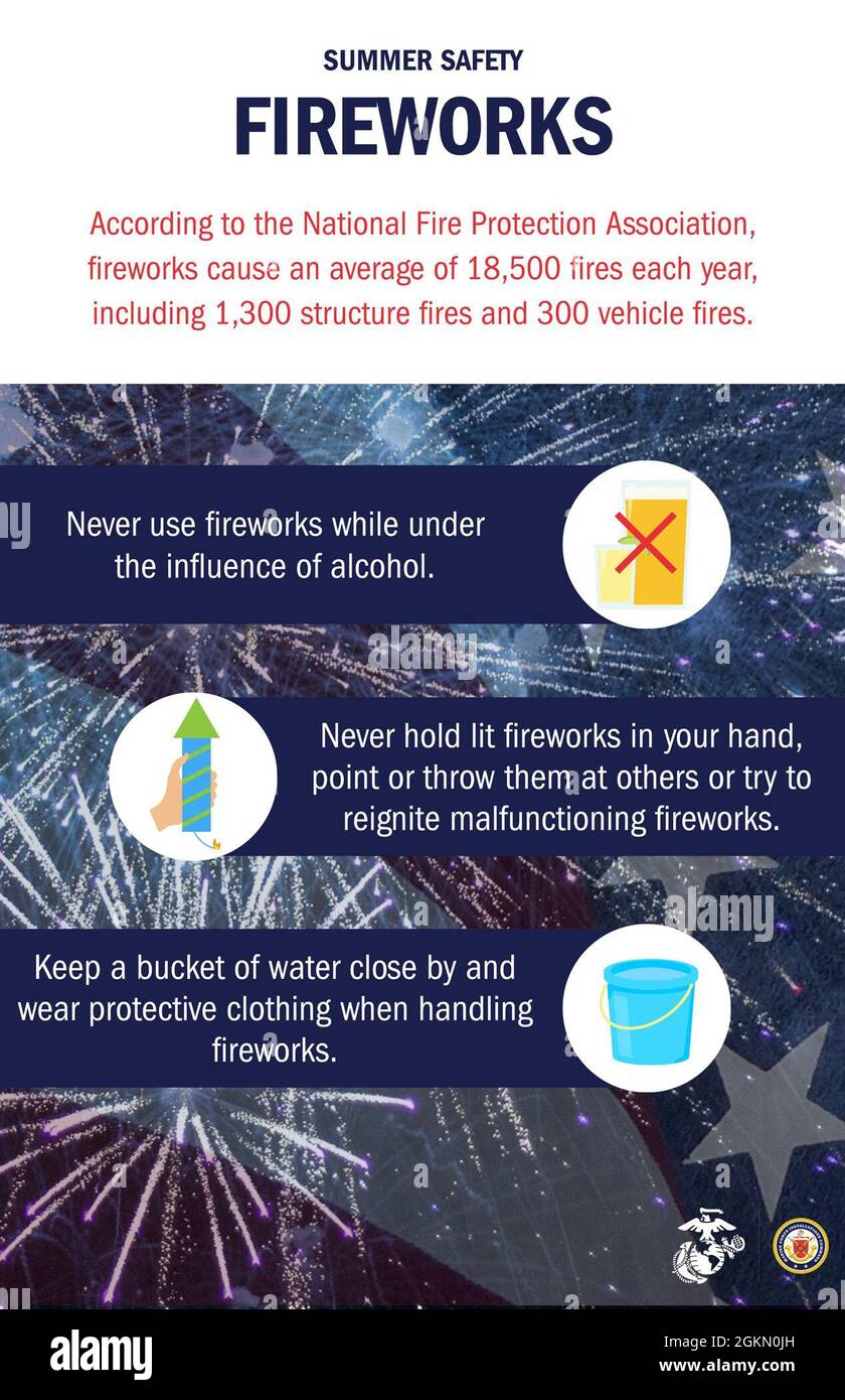 MCICOM offers Summer Safety tips for using fireworks. MCICOM exercises ...
