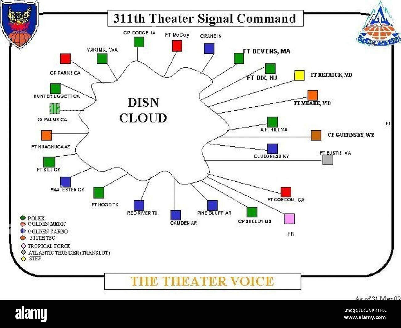 Defense Information Systems Network (DISN) Cloud setup during Exercise ...