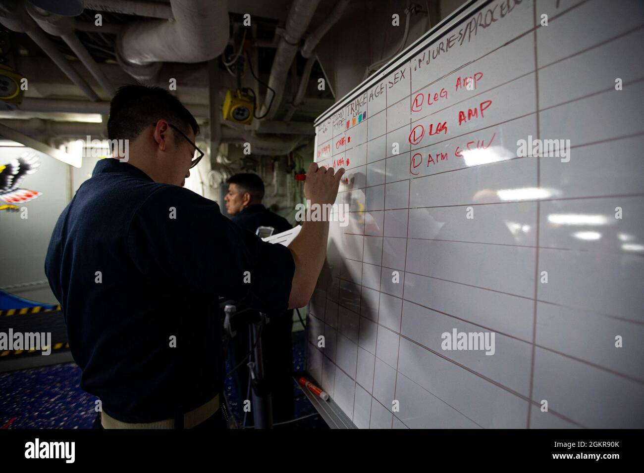 A U.S. Navy sailor with America Amphibious Ready Group, 31st Marine ...