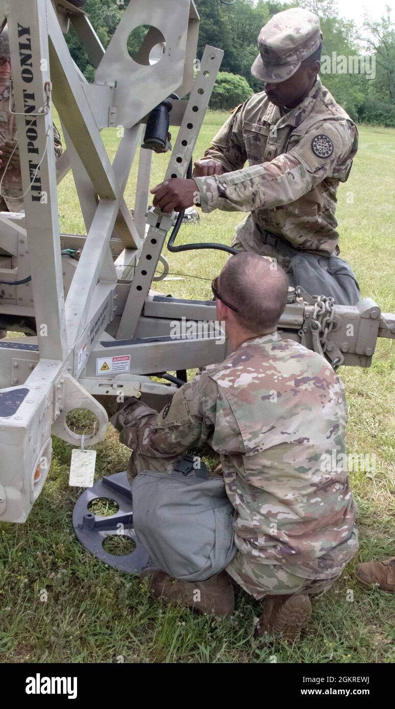Field signal unit hi-res stock photography and images - Alamy
