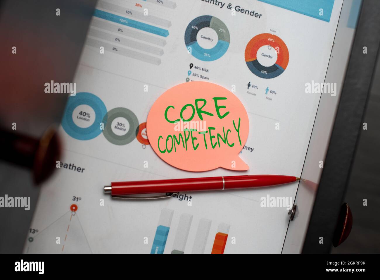 Writing displaying text Core Competency. Word for harmonized ...