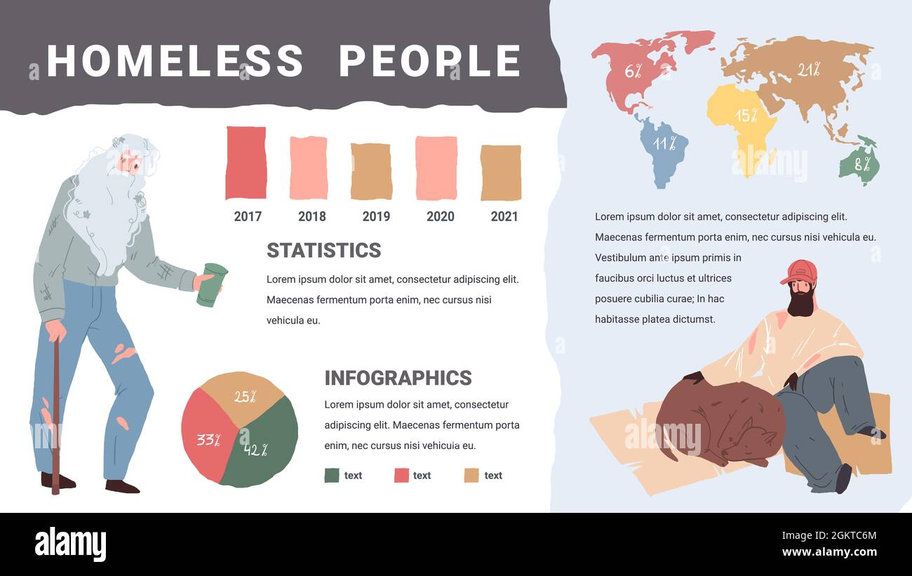 Cartoon flat social infographic with homeless sad characters showing ...