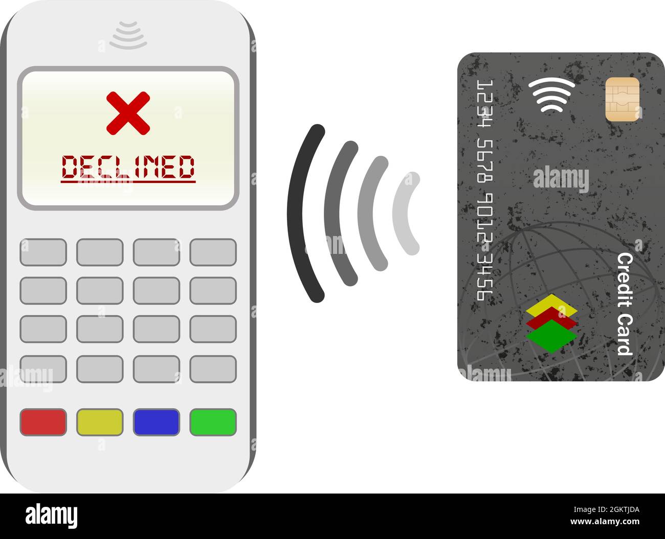 Contactless payment, nfc, credit card purchase, payment, tap to pay ...