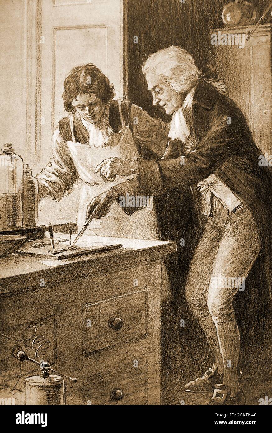 Galvanis frog experiment hi-res stock photography and images - Alamy