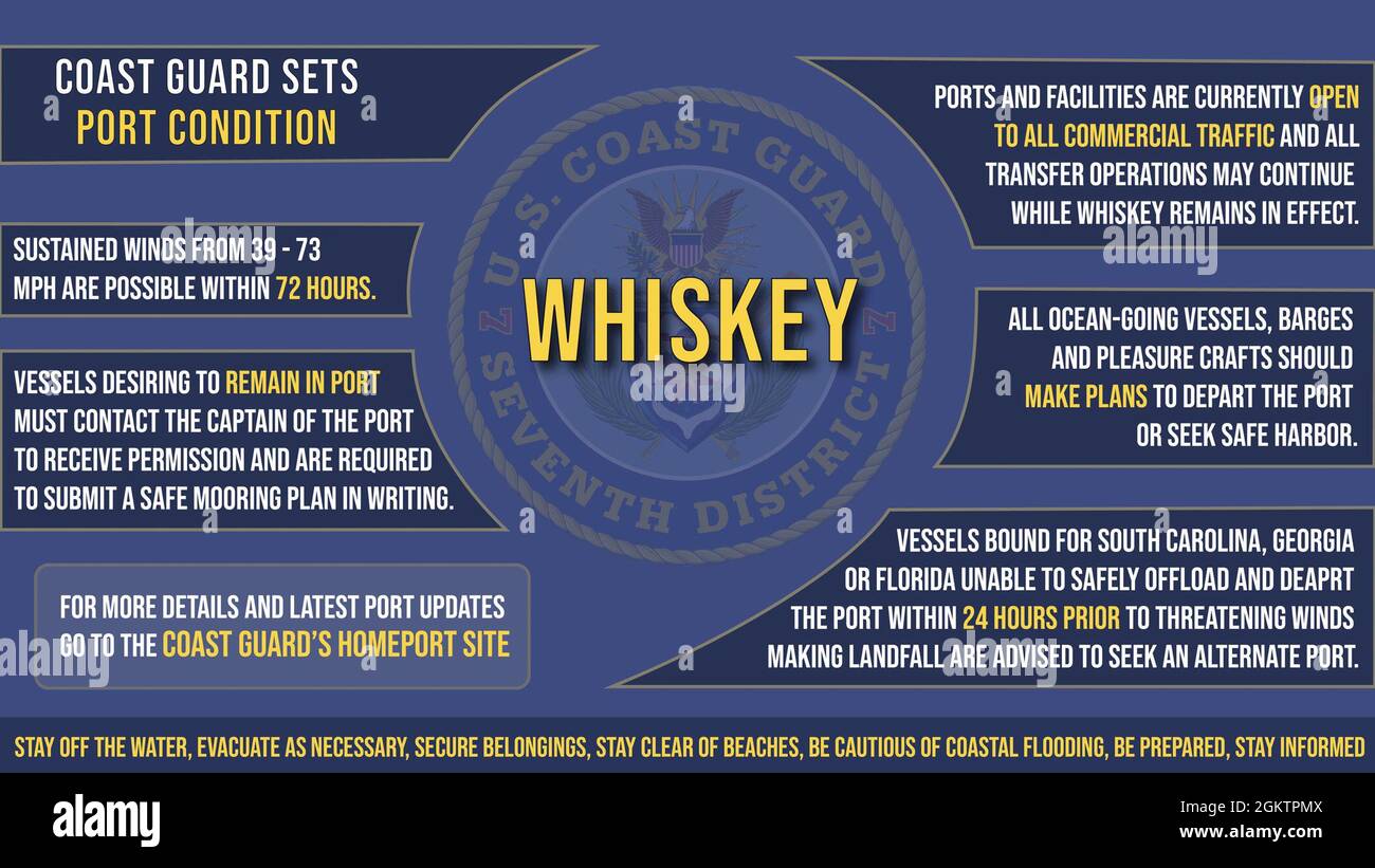 The Coast Guard Captain of the Port sets Port Condition Whiskey. Please ...
