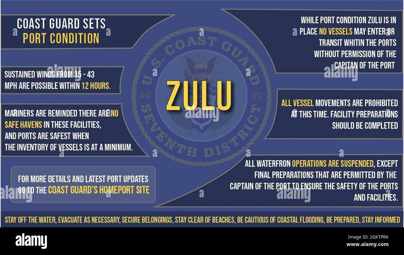The Coast Guard Captain of the Port sets Port Condition Zulu. Please ...