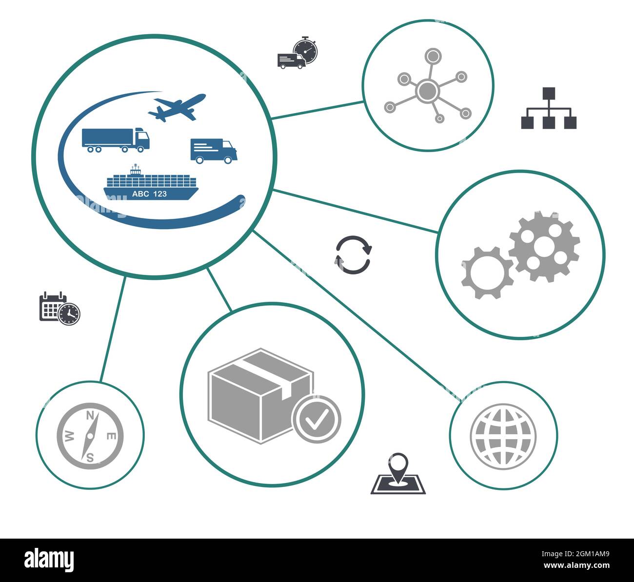 Export import transportation icons Cut Out Stock Images & Pictures - Alamy