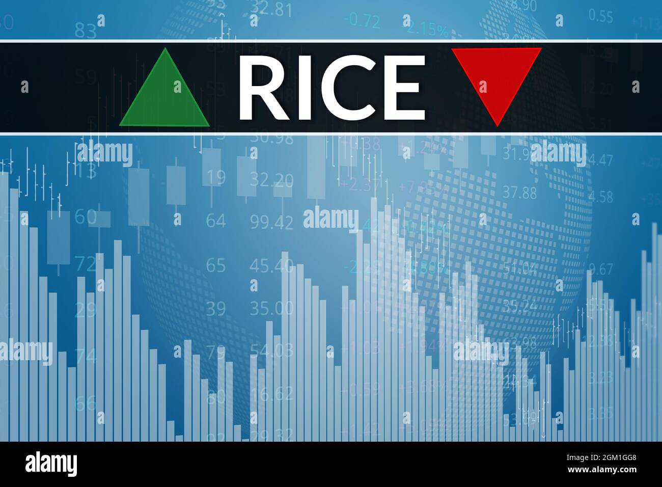 Futures analysis hi-res stock photography and images - Alamy