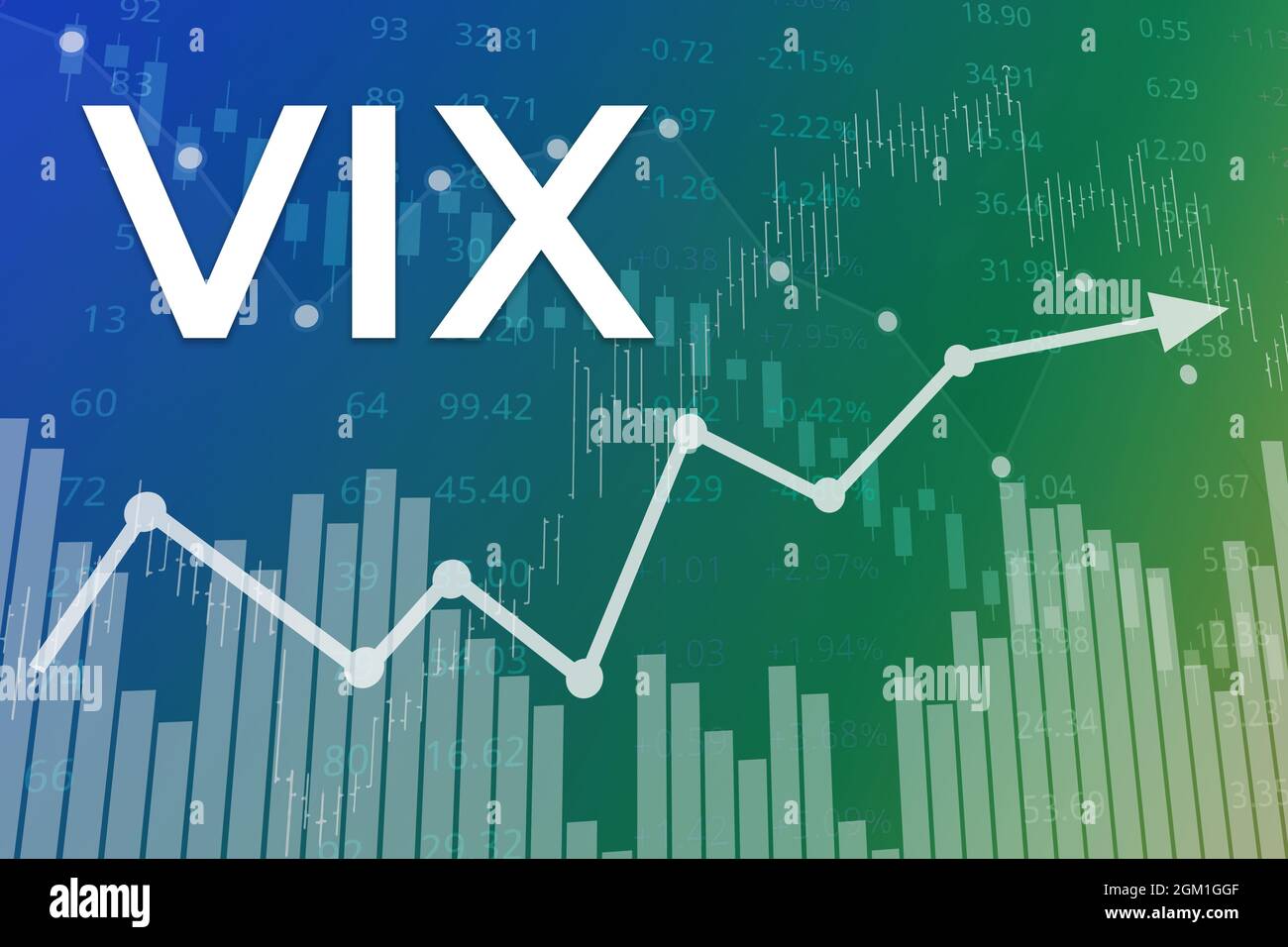 Price change on trading VIX (Volatility Index) futures on blue and ...
