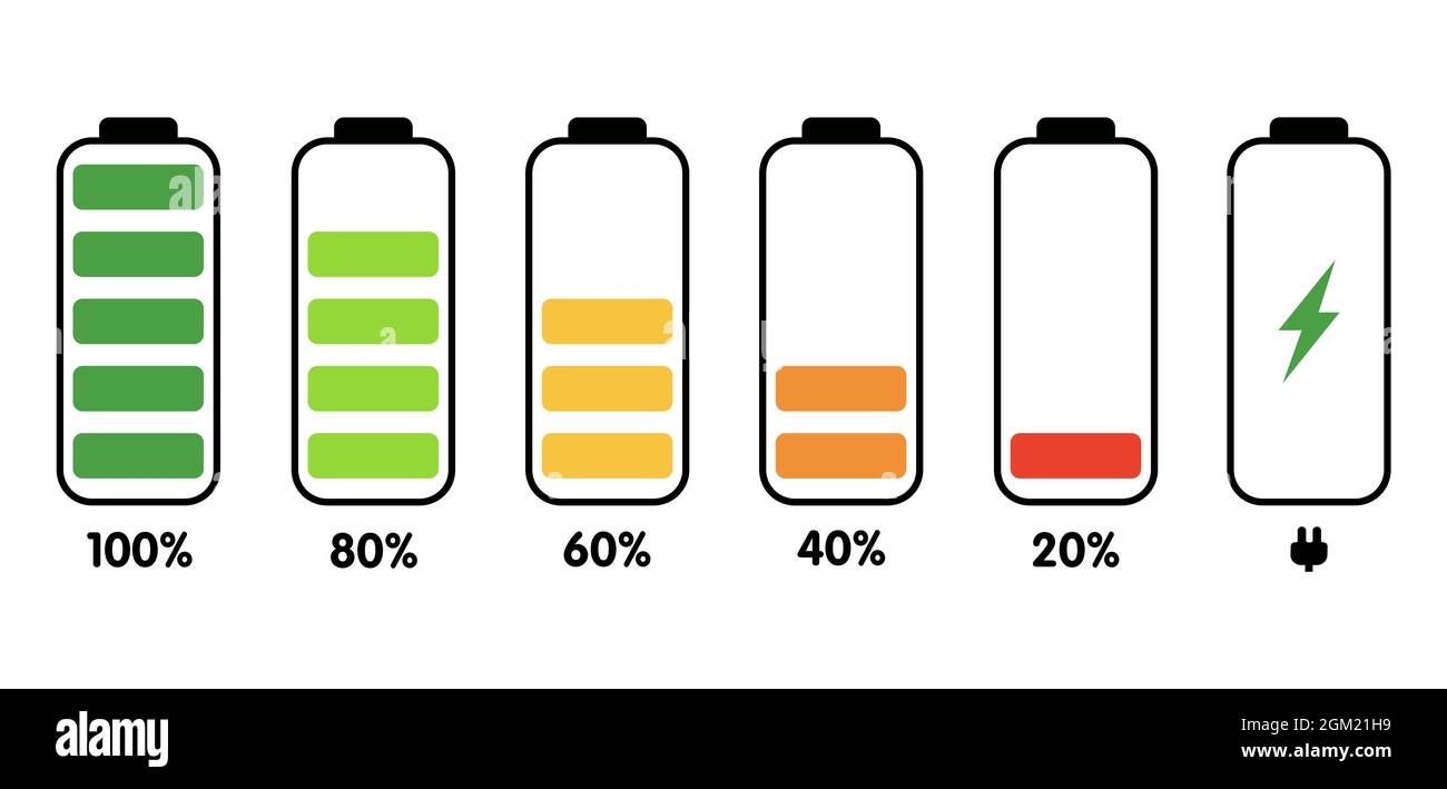 Battery indicator icons. Set of colored icons of batteries with ...
