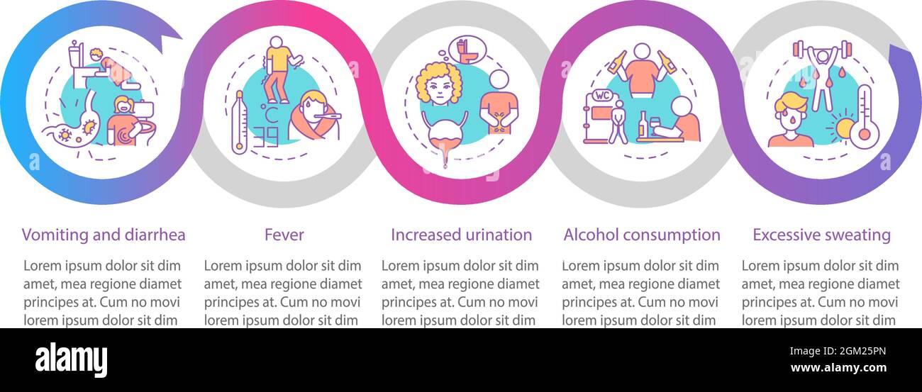 Dehydration causes gradient vector infographic template Stock Vector ...