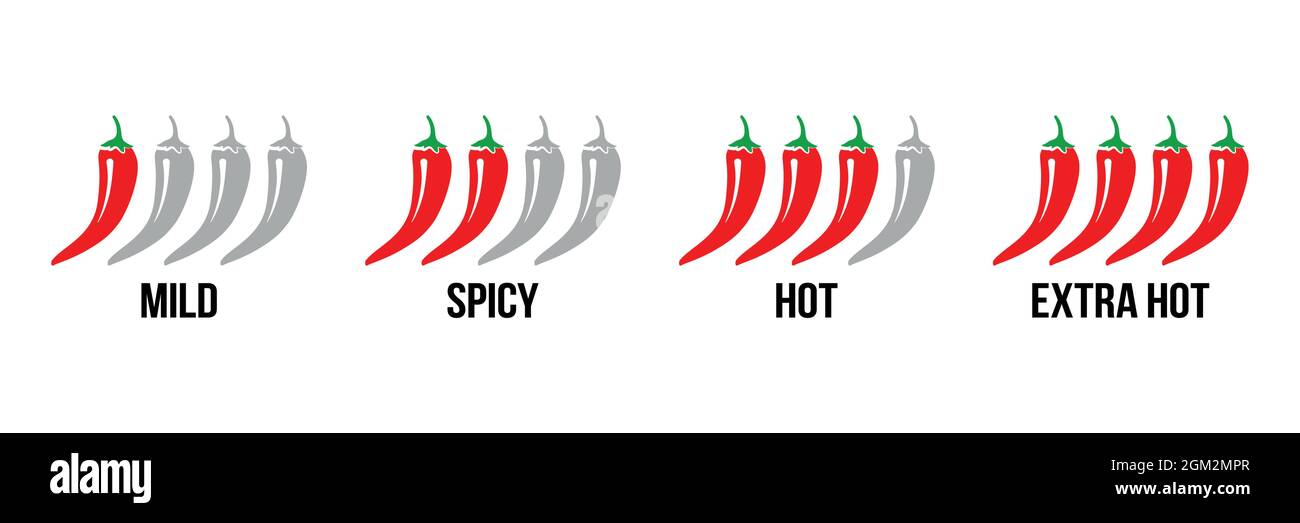 Chili spicy meter - product spicy degree symbols. Paprika hot meter ...