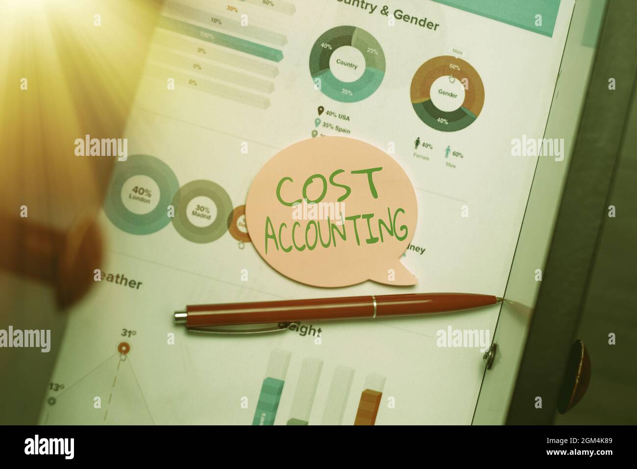 Cost Accounting Images Introduction To Cost Accounting Fundamentals